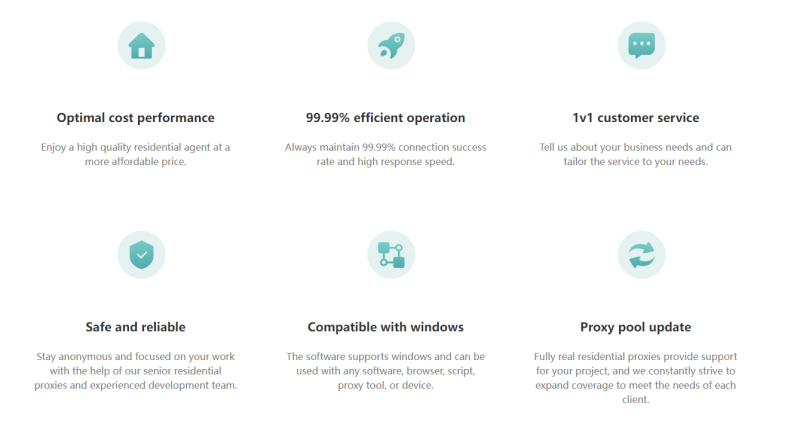 360Proxy Review: Proxy Termurah yang Handal dan Aman